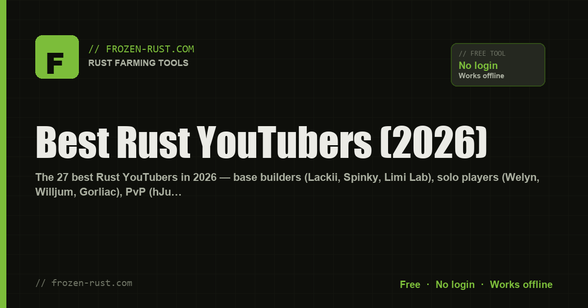 Best Rust YouTubers (2026) — 27 Channels Across 5 Categories